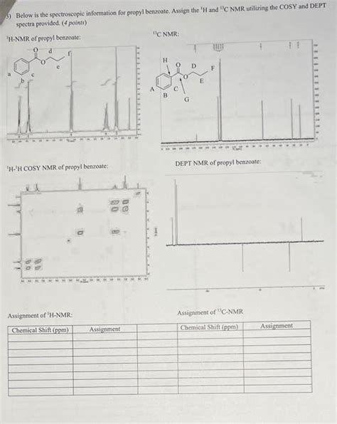 Solved All Problems Should Be Answered In The Space