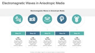 Electromagnetic Waves In Anisotropic Media Ppt Powerpoint Cpp PPT Slide