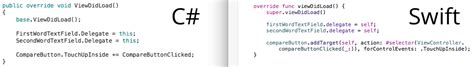 Xamarinios Vs Ios Tradicional Con Swift That C Guy