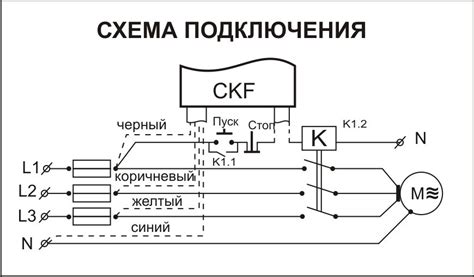 Реле контроля фаз CKF | Скан Лайтс