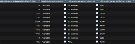 R Nested Json To Data Frame Stack Overflow