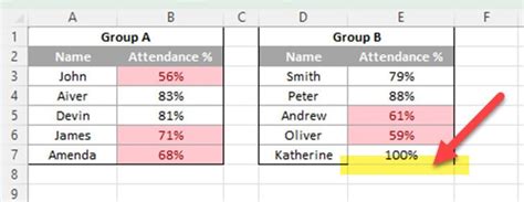 How To Copy Conditional Formatting In Excel Easy Ways