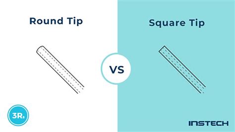 Instech Laboratories Inc On Linkedin Instech 3rs