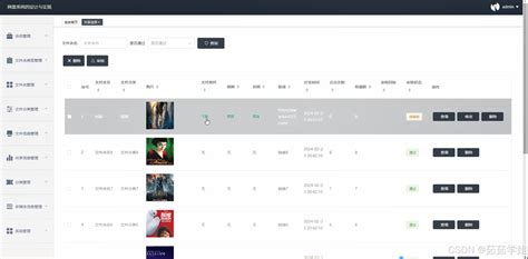 Springboot毕设网盘系统的设计与实现论文程序部署基于springboot的网盘项目论文 Csdn博客