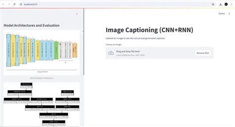 Pratham Chawla On Linkedin Machinelearning Deeplearning