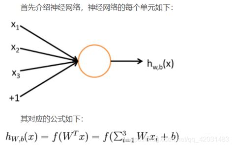卷积层，pooling层的理解 csdn博客