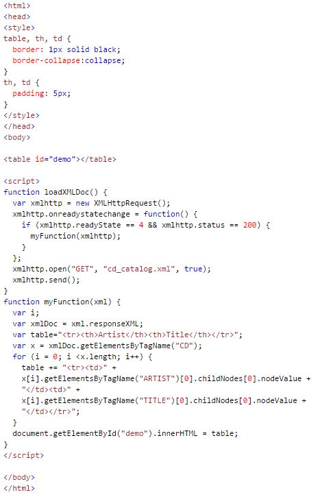 Angularjs How To Retrieve The Data From Xml And Display It In Table