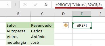 Como Resolver O Erro De REF No Excel