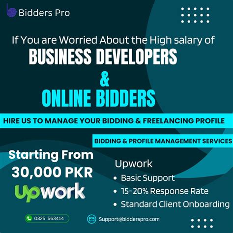 Muhammad Rehman On Linkedin Upwork Freelancing Bidoptimization Upwork Freelancers Bidding