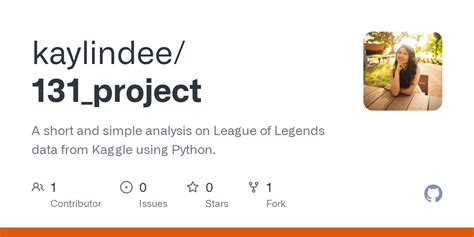 Github Kaylindee131project A Short And Simple Analysis On League Of Legends Data From