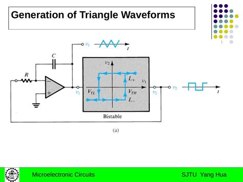 信号发生器和波形整形电路