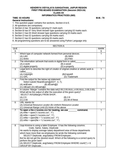 Info Pract Xii Qp Pb 1 Set 1 Pdf Integer Computer Science