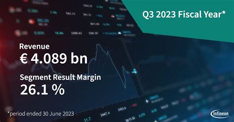 Mohammed Fairoz Posted On Linkedin