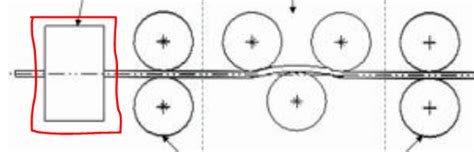 Prevent Fail From Straightening Machine General Guidance Arduino Forum