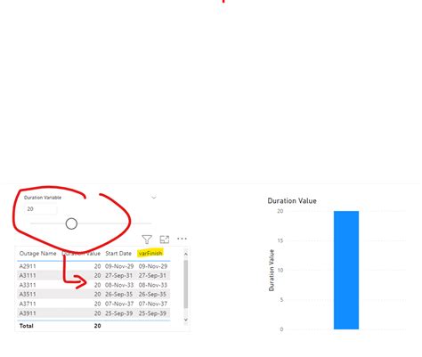 Re Dynamic Interval For Schedule Modelling Microsoft Fabric Community