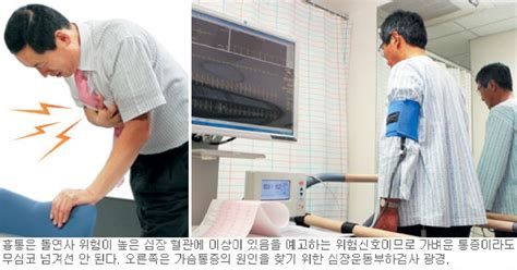 가슴 통증심장혈관 이상 경고음 돌연사 직접 원인 스트레스·흡연 피해야