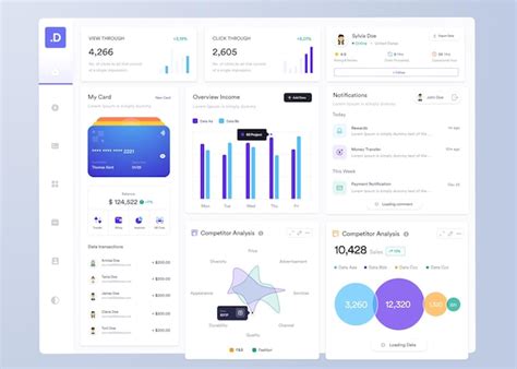 Premium Vector Ui Ux Infographic Dashboard Ui Design With Graphs Charts And Diagrams Web