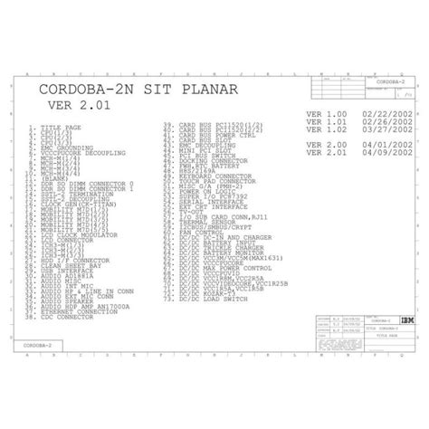 Ibm Thinkpad T31 Schematic Cordoba 2n Sit Planar Ver 2 01 For 5 52