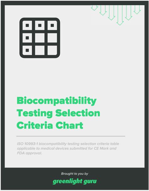 Biocompatibility Testing Selection Criteria Chart Free Download