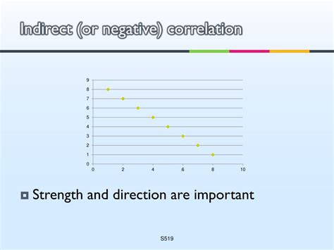 PPT Social Statistics Correlation PowerPoint Presentation Free Download ID 5751651