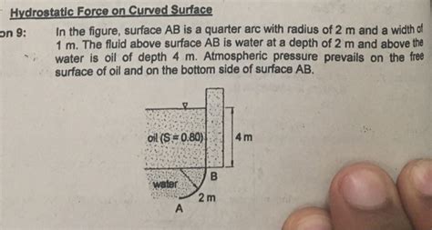 Solved Hydrostatic Force On Curved Surface 9 In The Figure