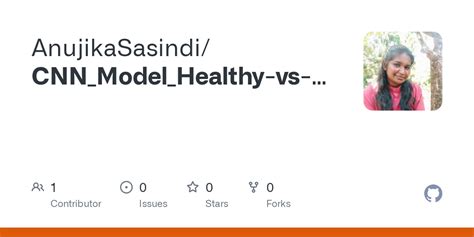 Github Anujikasasindi Cnn Model Healthy Vs Diseased Tomato Plants
