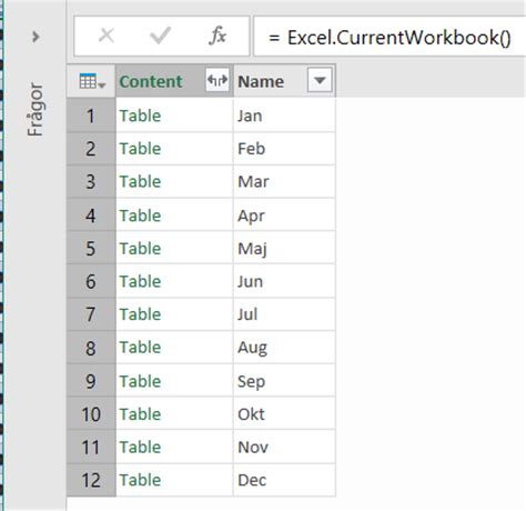 Power Query för Excel Excelbrevet