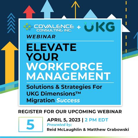 Covalence Consulting Inc On Linkedin Webinar Wfm Hcm Hrcommunity