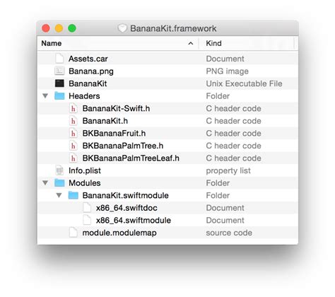 Pod Authors Guide To Cocoapods Frameworks Cocoapods Blog