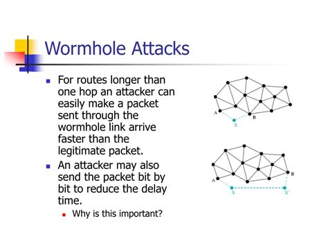 Ppt Packet Leashes A Defense Against Wormhole Attacks In Wireless Ad Hoc Networks Powerpoint