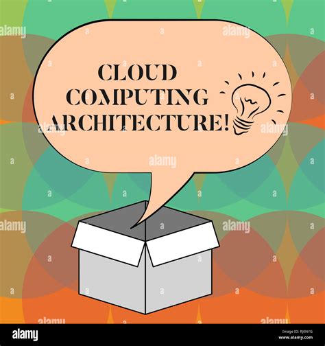 Word Writing Text Cloud Computing Architecture Business Concept For Components And The