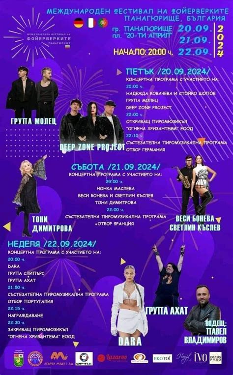 Asarel Medet Jsc On Linkedin Днес започва Международният фестивал на фойерверките в Панагюрище