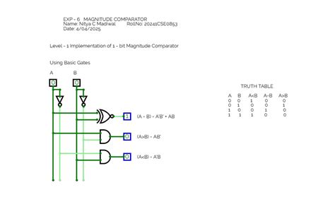 Circuitverse Exp 6 One Bit Magnitude Comparator Using Basic Gates