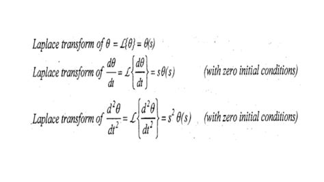 Control System Mathematical Model Module 3pdf
