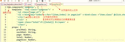 Vue20 分页插件pagination使用详细说明vue Z Paging Csdn博客