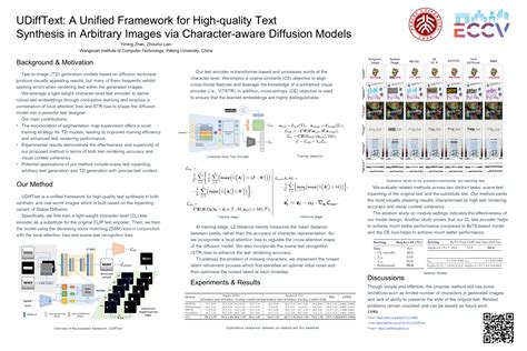 Eccv Poster Udifftext A Unified Framework For High Quality Text Synthesis In Arbitrary Images