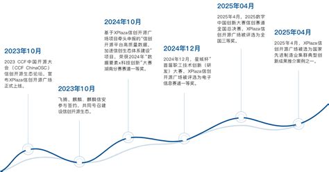 关于我们 Xplaza 信创开源广场 中国人自己的信创开源代码仓库，开发者社区