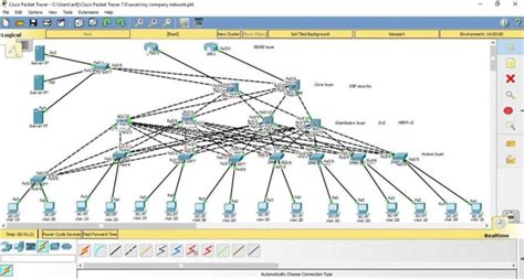 Cisco Network Design And Configuration Of Packet Tracer By Mactro Fiverr