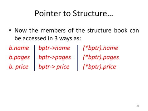 Fundamentals Of Structure In C Programming Ppt
