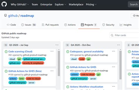 GitHubが機能強化のロードマップを公開今年第3四半期にはCodeQLによるコードスキャン機能の統合第4四半期にはWeb IDEの