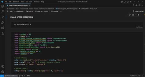 shivadharshini g on linkedin datascience machinelearning