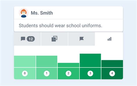 Site Features Tools For Saving Time And Enhancing Learning Kialo Edu