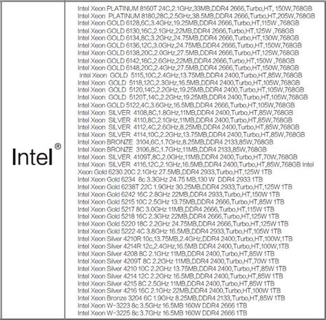 成都市联想工作站代理商丨全省包邮丨成都lenovo图形工作站总代理 成都联想电脑总代理其他功能鞋功能鞋鞋包配饰商城百都智享购