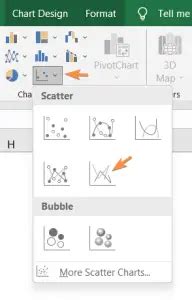 How To Graph An Equation In Excel Without Data Cases