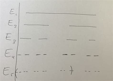 Real Analysis Error In Falconers Proof Of Hausdorff Dimension Of Cantor Set Mathematics
