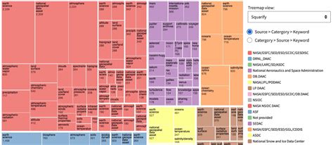 Nasa Pocket Statistics Spacenews Wikipedia