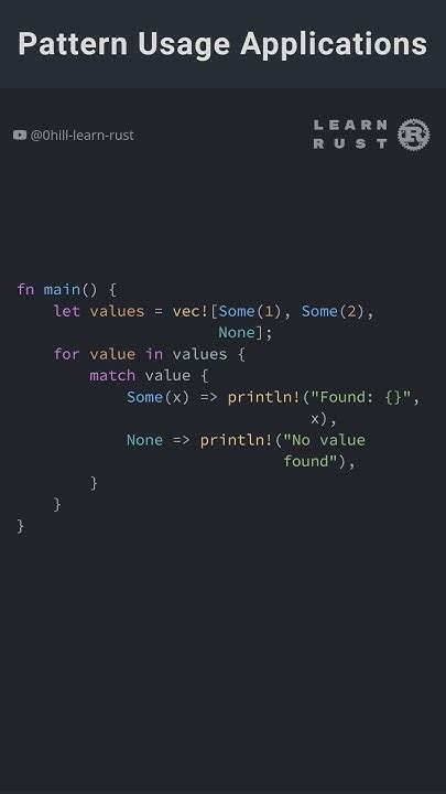 Pattern Usage Applications In Rust Coding Rust Programming