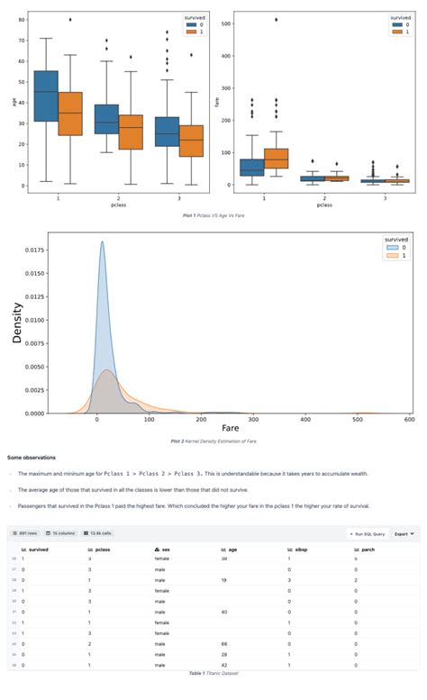 Edward Guevara On Linkedin How To Convert Your Jupyter Notebook Into