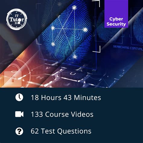 forensic investigator in computer hacking learn urvi