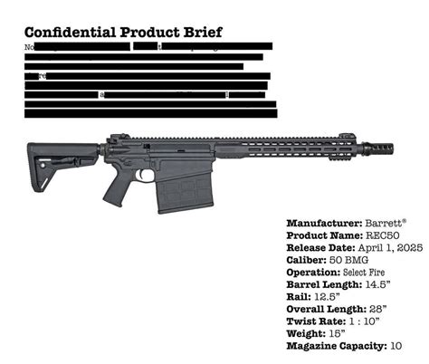 Tactical Introducing The 50 Bmg Assault Rifle Available For A